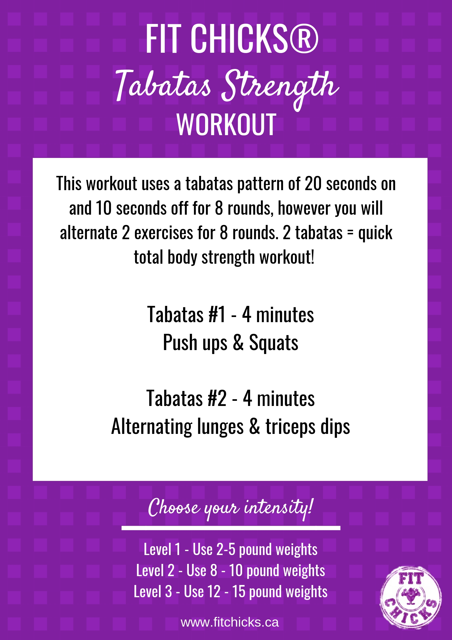 FIT CHICKS Friday "Tabatas Strong" HIIT Workout - FIT CHICKS ACADEMY