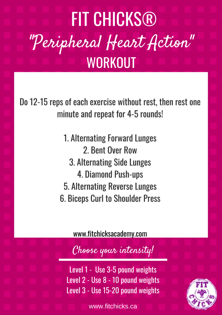 FIT CHICKS Friday "PHA" Circuit Workout - FIT CHICKS ACADEMY