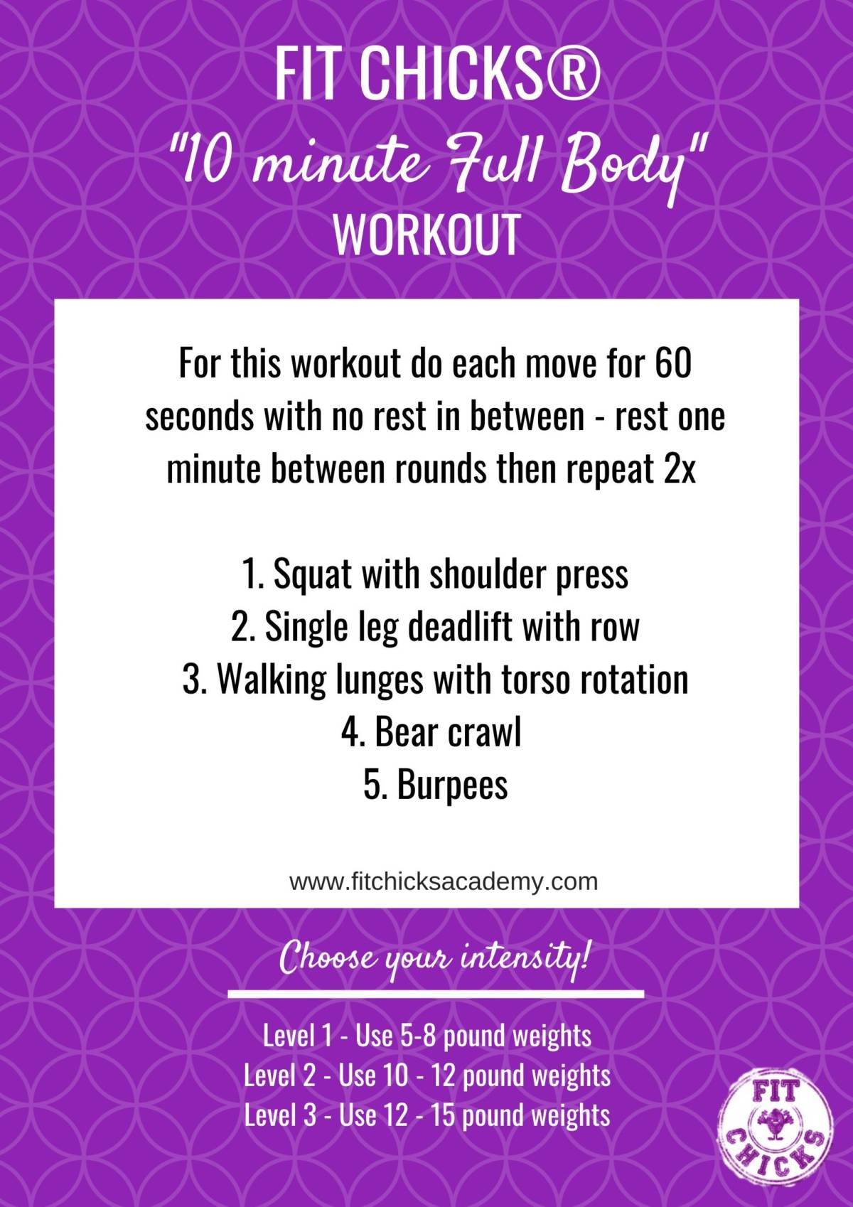 FIT CHICKS Friday "10 Minute Full Body Workout" - FIT CHICKS ACADEMY