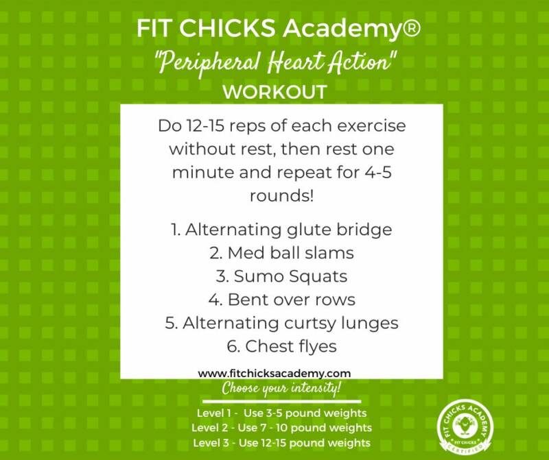 FIT CHICKS Friday "Peripheral Heart Action" Circuit Workout - FIT ...